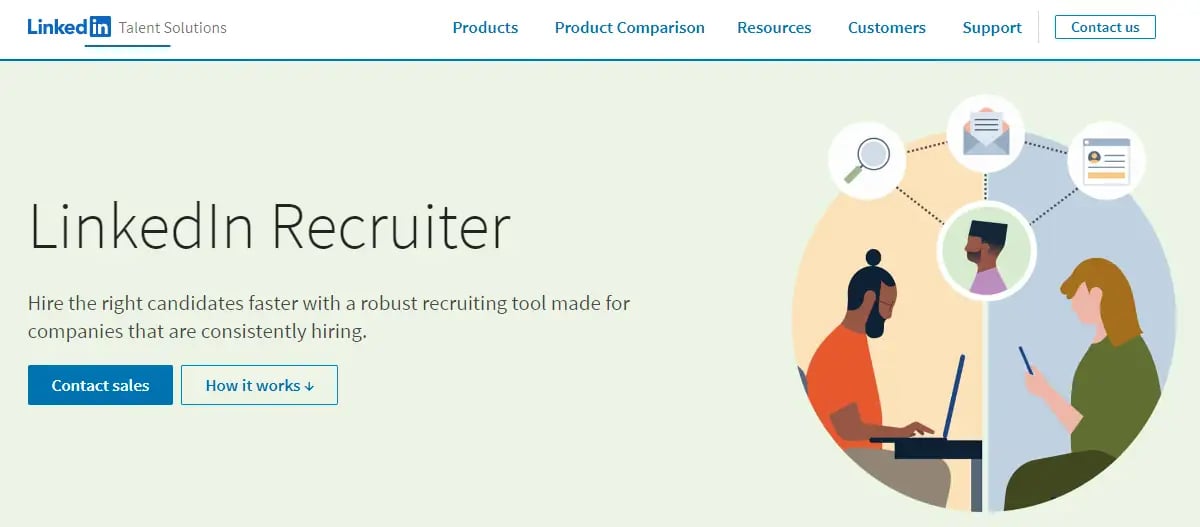 20 Best Recruiting Automation Software 2025 | iMocha